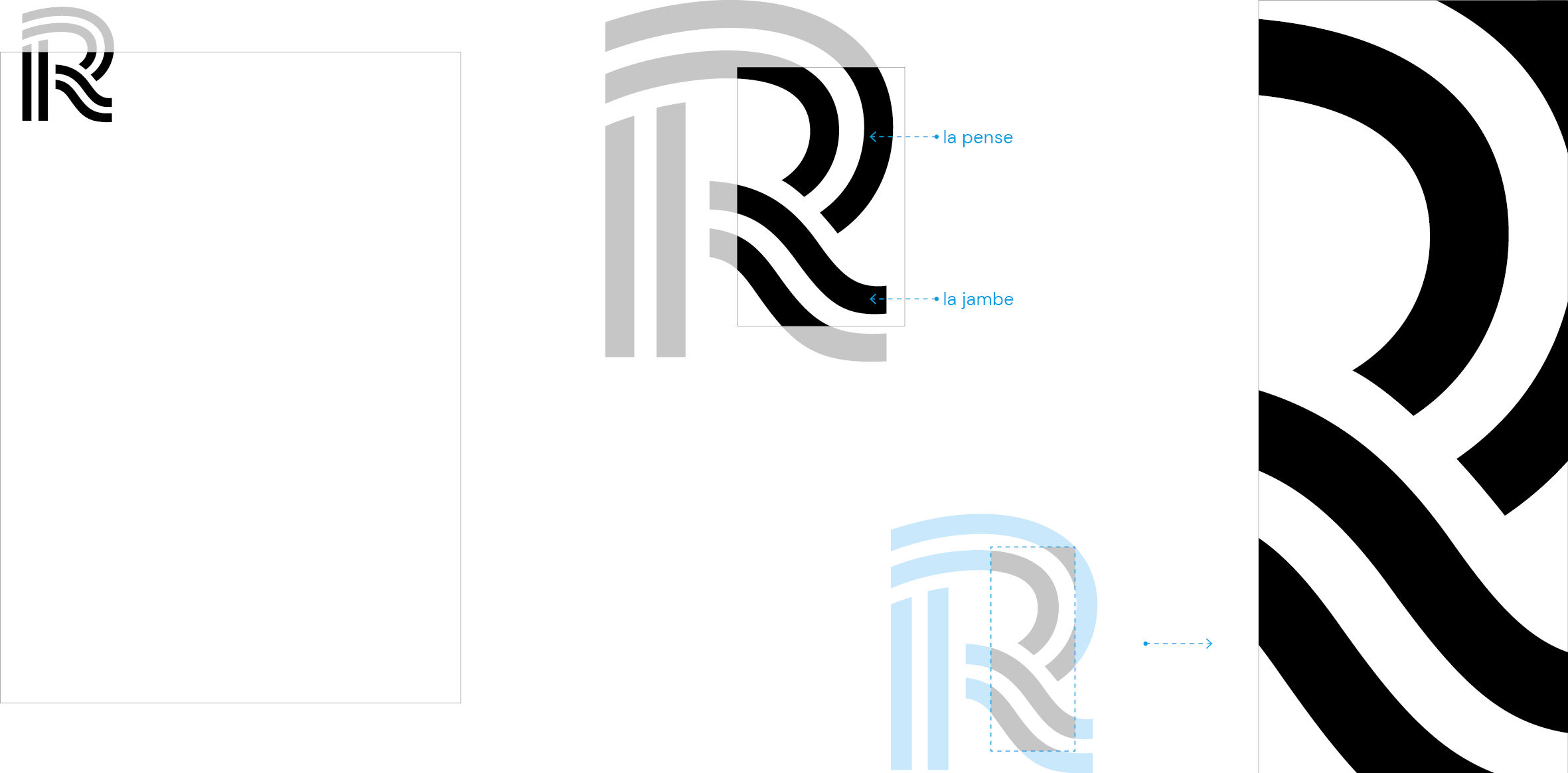 Le monogramme « R » - Rennes Ville et Métropole - Site de marques